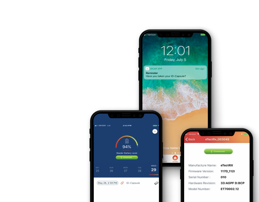 ID-Cap® System | etectRx